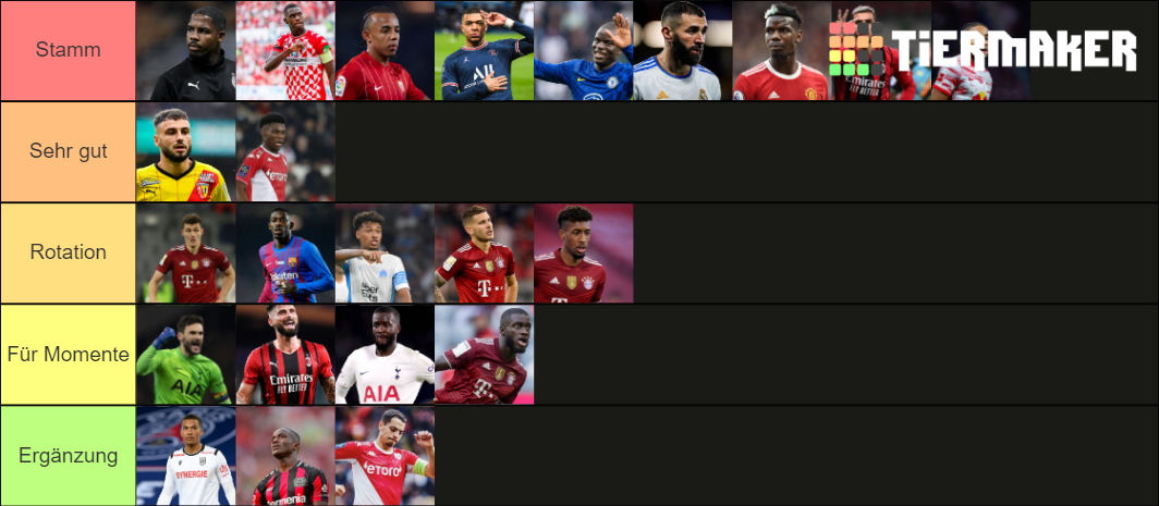 France Nationalteam Tier List (Community Rankings) - TierMaker