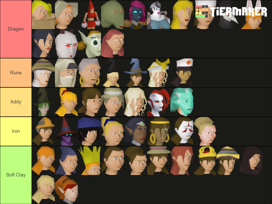 OSRS Waifus (complete 2020) Tier List (Community Rankings) - TierMaker