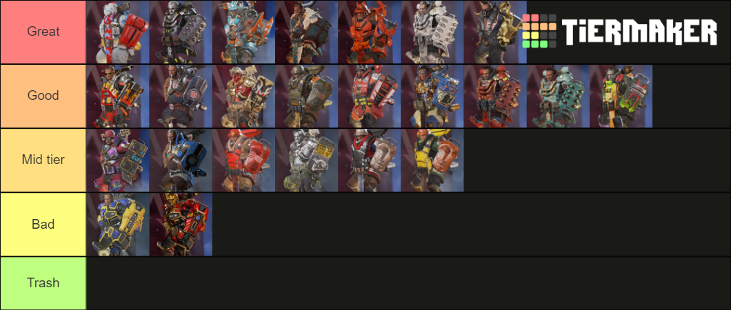 Apex Legends all Gibraltar skins Tier List (Community Rankings) - TierMaker