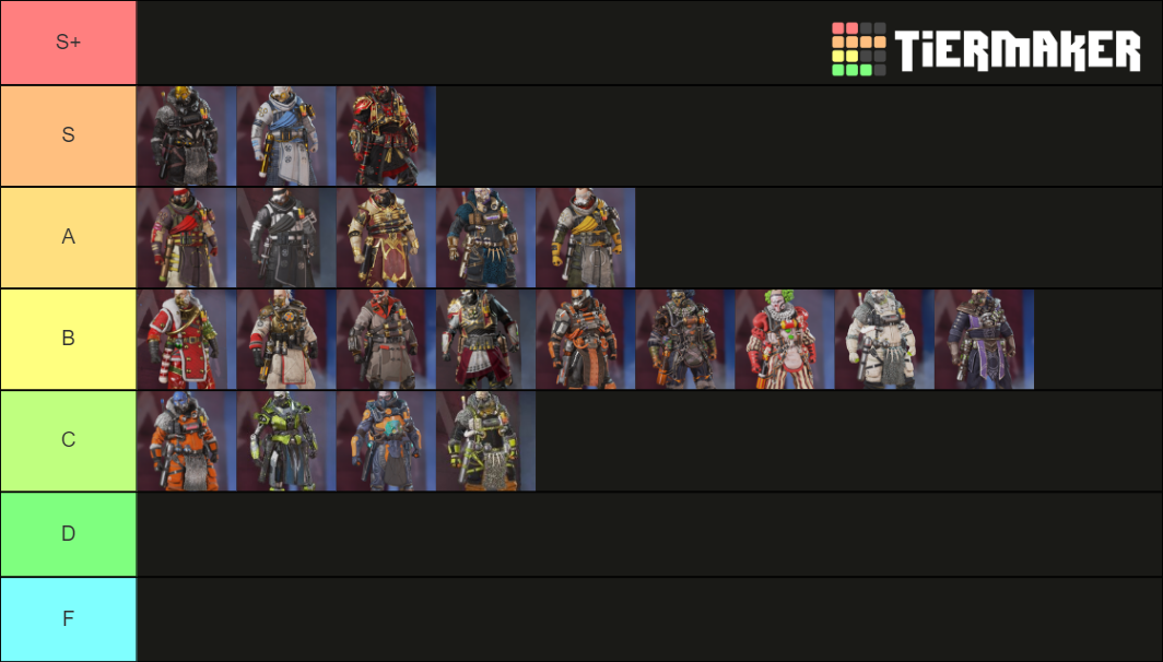 Apex Legends all legendary Caustic skins Tier List (Community Rankings ...