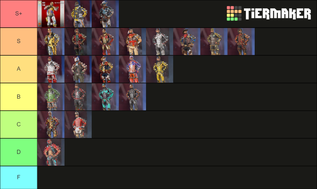 Apex Legends all legendary Mirage skins Tier List (Community Rankings) - TierMaker