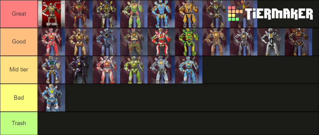 Apex Legends Pathfinder skins Tier List (Community Rankings) - TierMaker