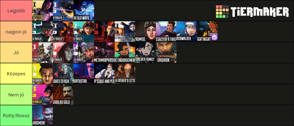 Apex Legends Season 12 ULTIMATE trailer ! Tier List (Community Rankings) - TierMaker
