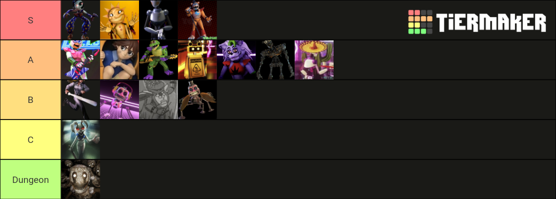 FNaF Security Breach Tier List (Community Rankings) - TierMaker FNaF Security Breach Tier List (Community Rankings) - TierMaker