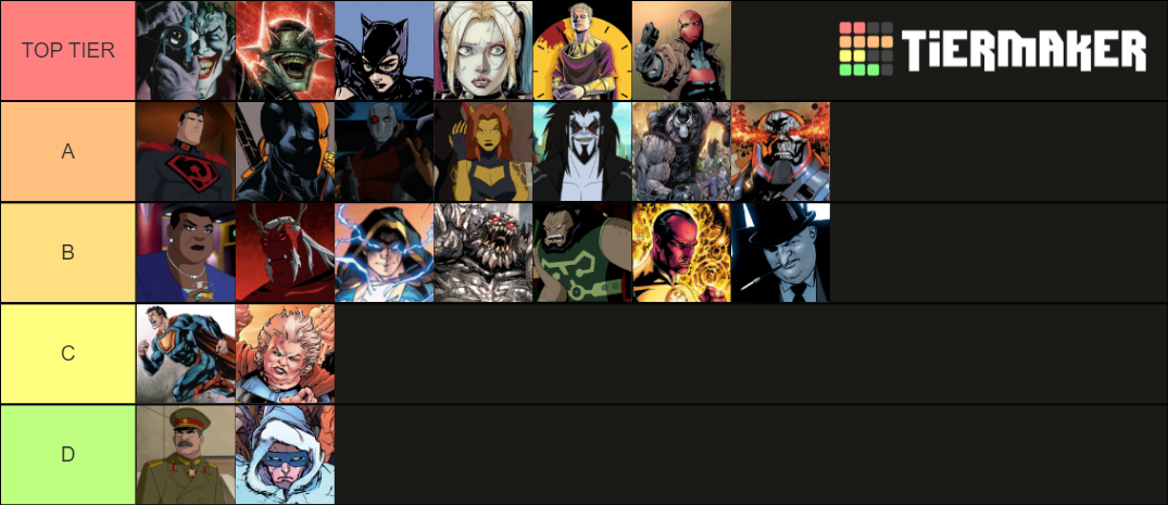 The Best Villains Tier List (Community Rankings) - TierMaker