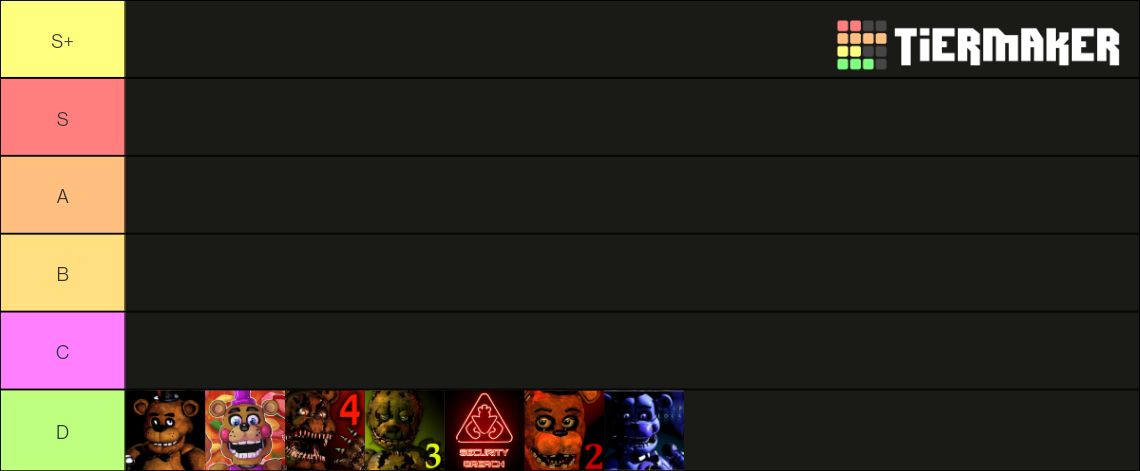 FNAF menu songs Tier List (Community Rankings) - TierMaker