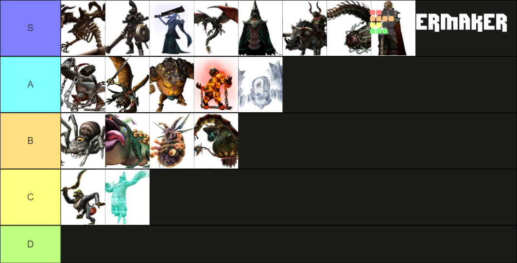 Zelda: Twilight Princess Bosses + Mini Bosses Tier List (Community ...
