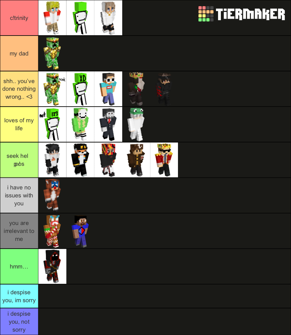 DSMP Character Tier List (Community Rankings) - TierMaker