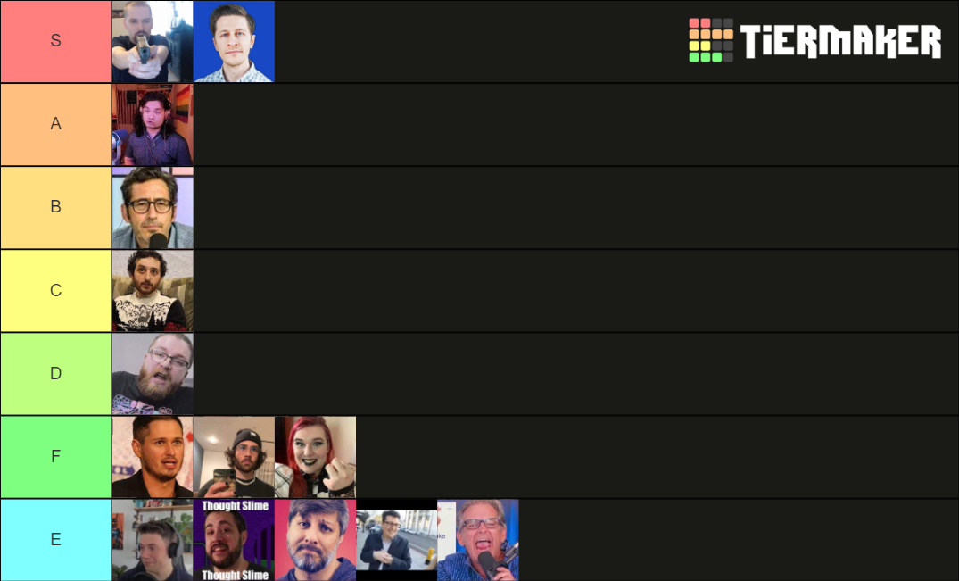 political left wing streamers/youtubers Tier List (Community Rankings ...