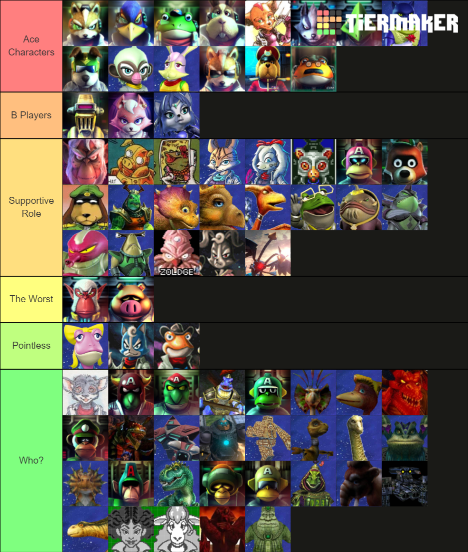 Star Fox Character Tier List (Community Rankings) - TierMaker