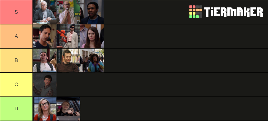 Community Tier List (Community Rankings) - TierMaker