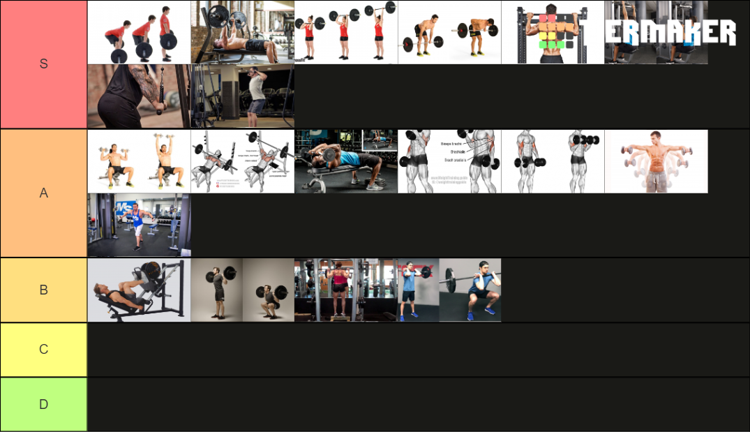 Gym lifts Tier List (Community Rankings) - TierMaker