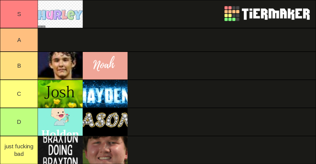 ex rating Tier List (Community Rankings) - TierMaker
