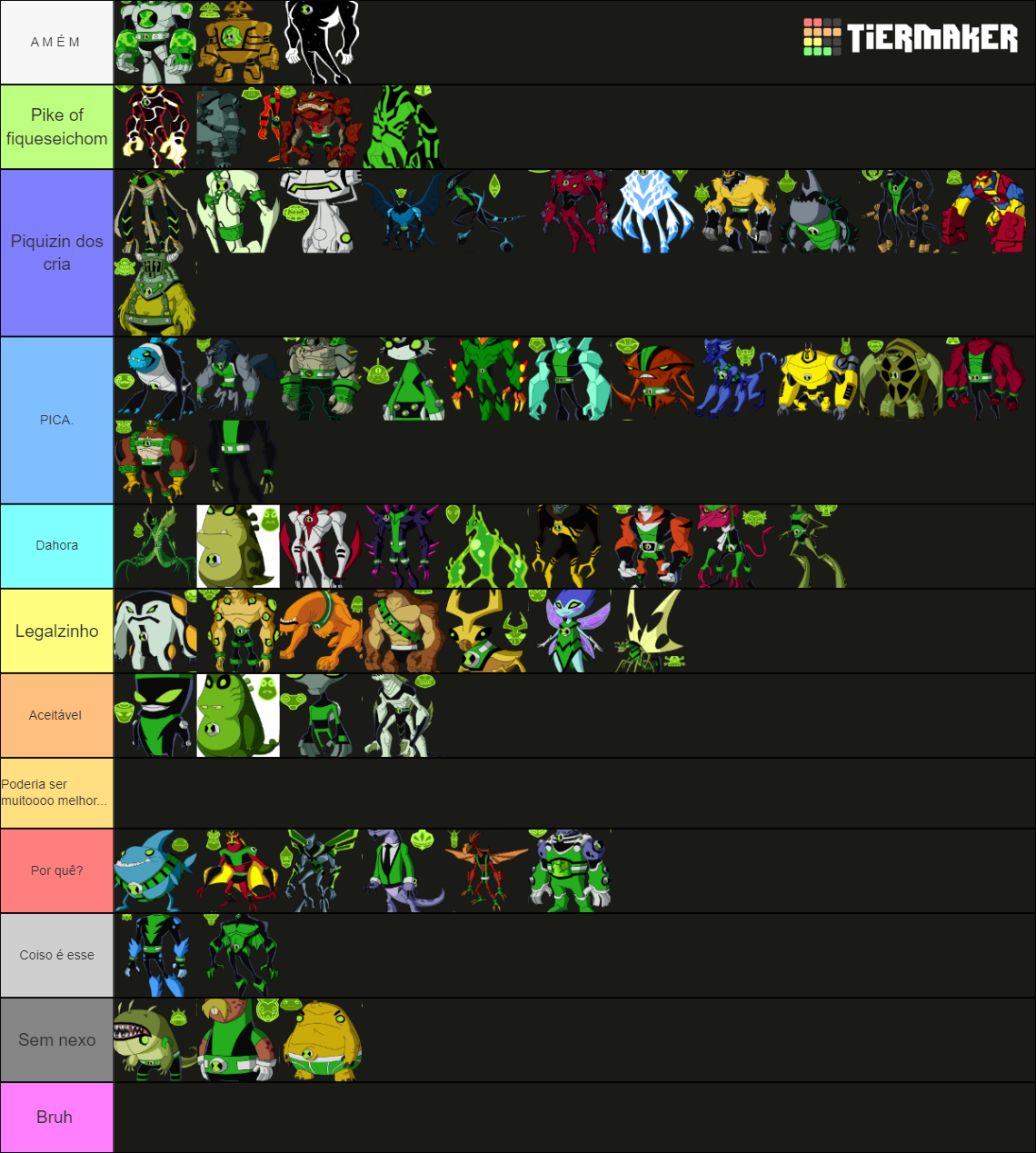 Ben 10 Omniverse Aliens Tier List (Community Rankings) - TierMaker