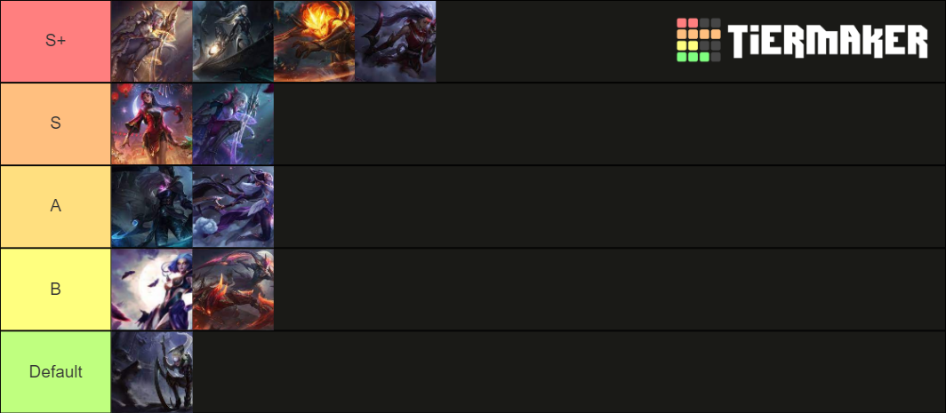 Diana Skin 2022 Tier List (Community Rankings) - TierMaker