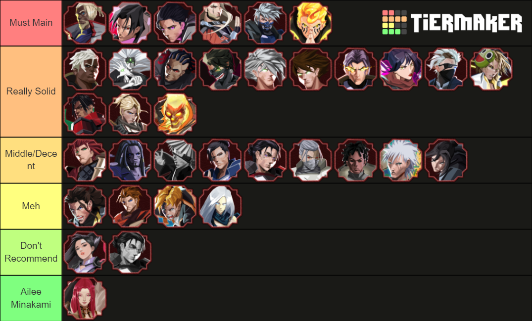 Shindo Storm Character Tier List (Community Rankings) - TierMaker