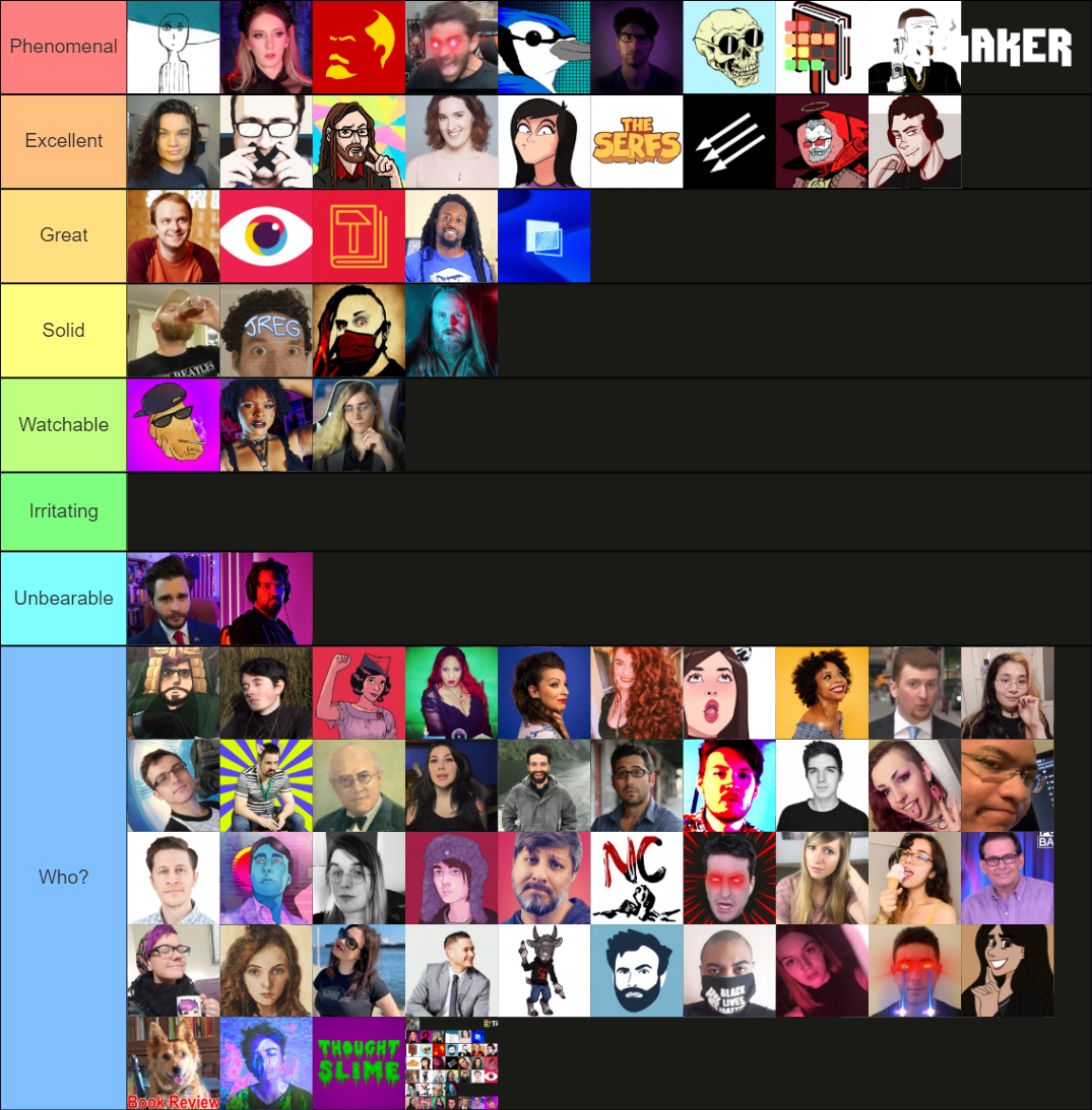 Leftist & Liberal Creators: Expanded Edition Tier List (Community ...