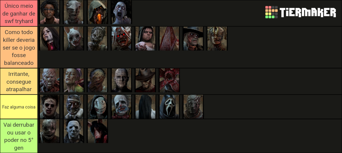 All DBD Characters 5.6.0 (Sadako Rising + Alternates) Tier List ...