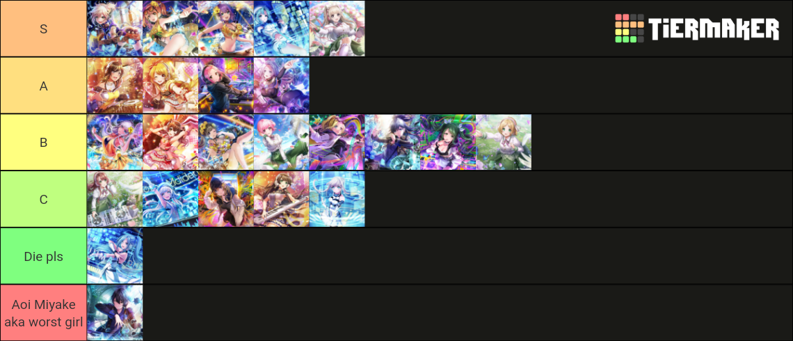 D4DJ Tier List (Community Rankings) - TierMaker