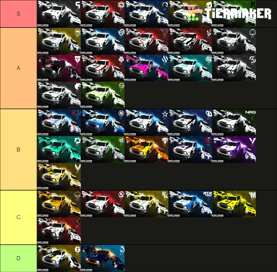 RLCS Away Kit Tier List (Community Rankings) - TierMaker