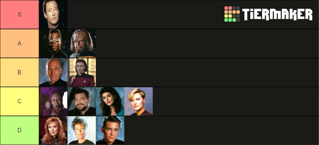 Star Trek TNG Characters Tier List (Community Rankings) - TierMaker