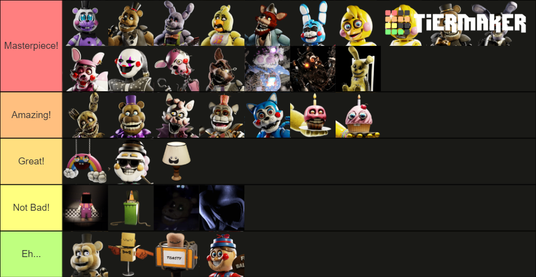 Fazbear Tycoon Models Tier List (Community Rankings) - TierMaker