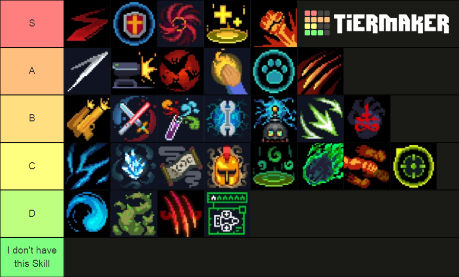 Soul Knight Skills Tier List (Community Rankings) - TierMaker