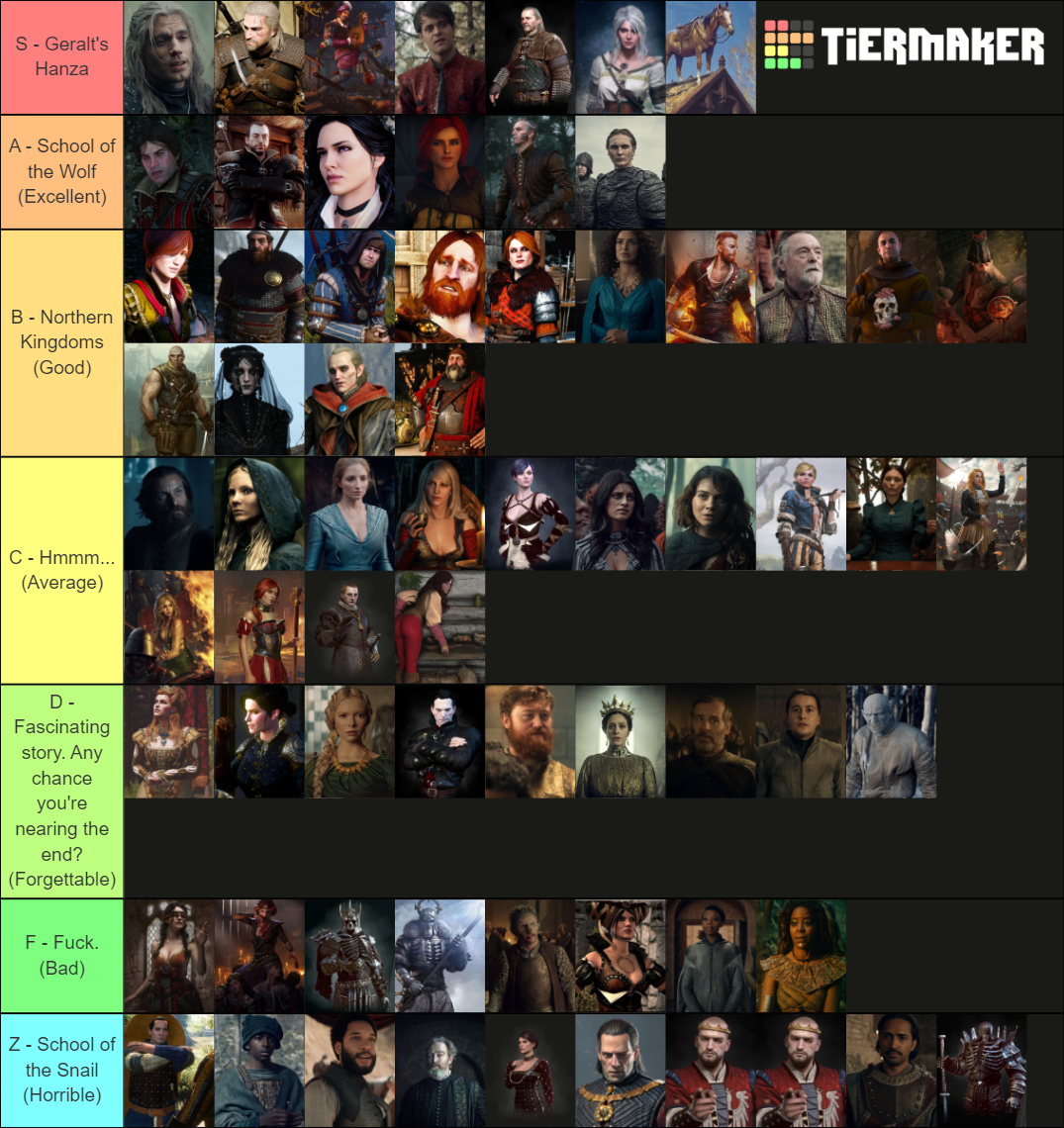 The Witcher (The witcher 3 and The Witcher Netflix) Tier List ...