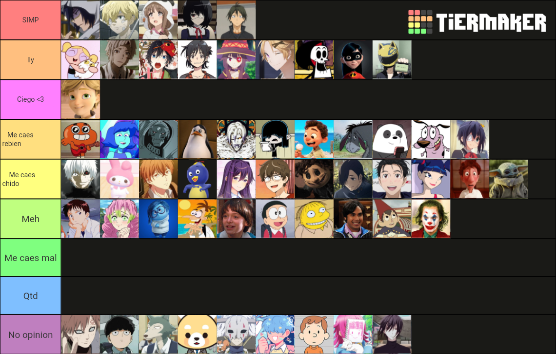 MBTI Characters (INFP) Tier List (Community Rankings) - TierMaker
