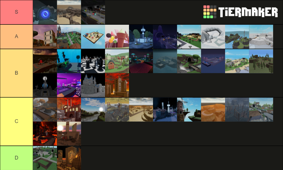 TDS Maps Tier List (Community Rankings) - TierMaker