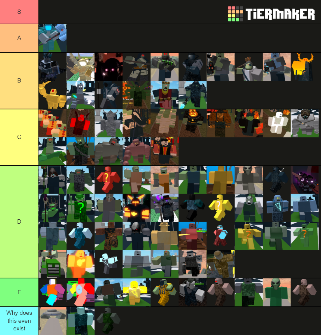 TDS Zombies (Old, New, and Event Tier List (Community Rankings) - TierMaker