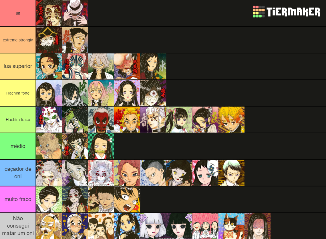 Demon Slayer Characters Tier List (Community Rankings) - TierMaker