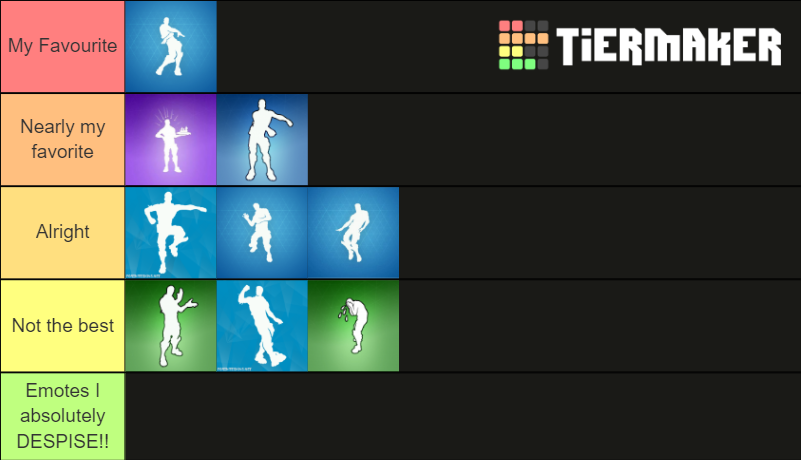 Fortnite Emotes Tier List (Community Rankings) - TierMaker