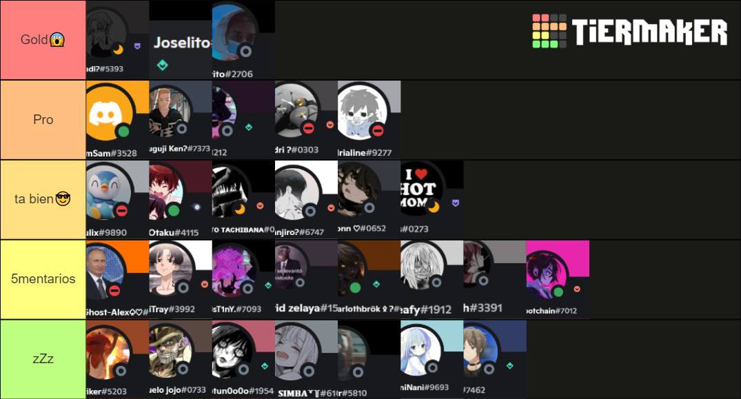 Toman mama Tier List (Community Rankings) - TierMaker