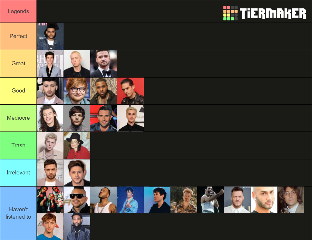 Male singers Tier List (Community Rankings) - TierMaker