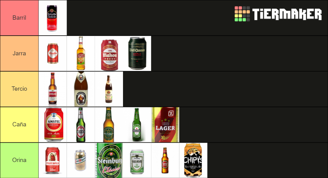 Recent Beer & Alcohol Tier Lists - TierMaker