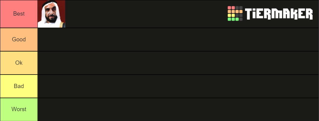 Arab leaders Tier List (Community Rankings) - TierMaker