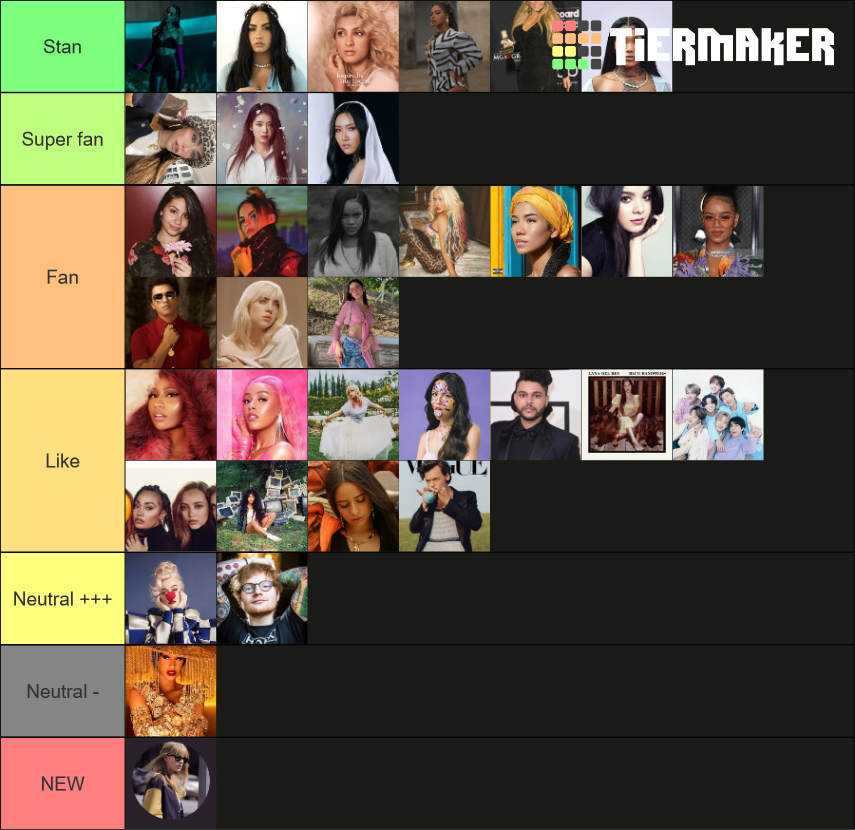 singers (and sANGers) Tier List (Community Rankings) - TierMaker