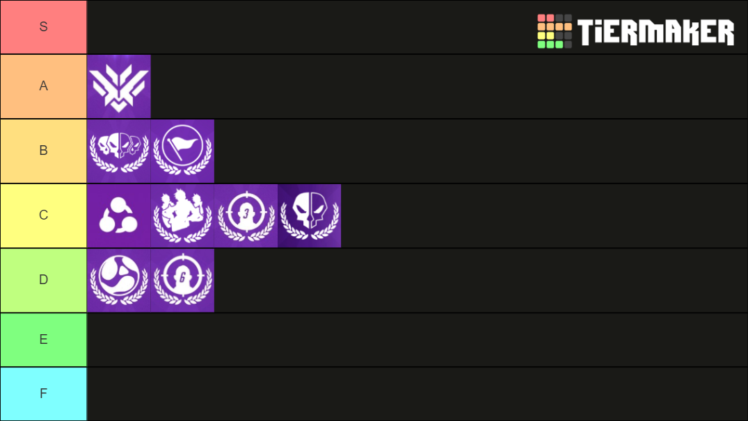Overwatch Ranked Mode Tierlist Tier List (Community Rankings) - TierMaker
