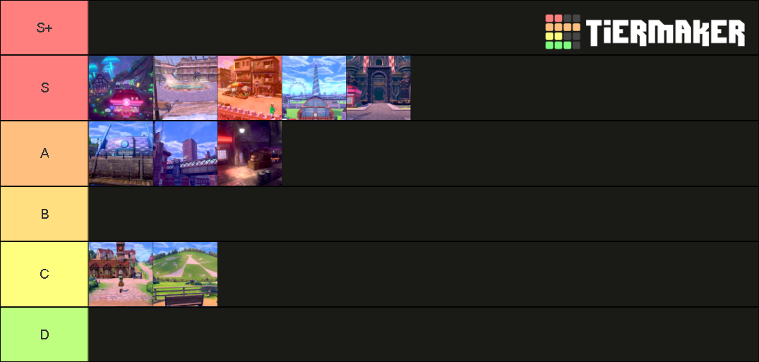 Pokémon Sword and Shield Towns Tier List (Community Rankings) - TierMaker