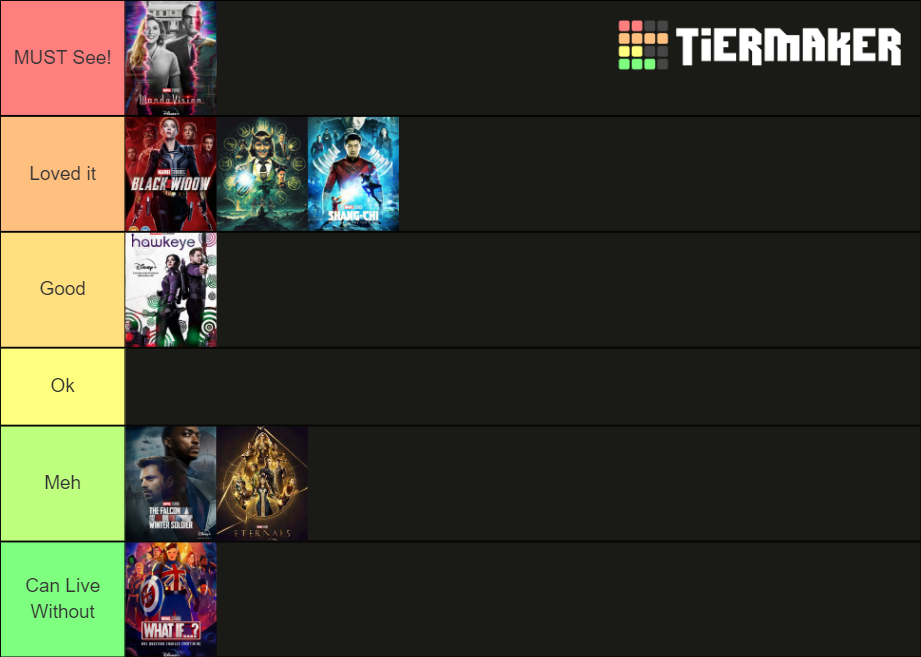 MCU Content Rankings (WandaVision - Spider-Man NWH) Tier List ...