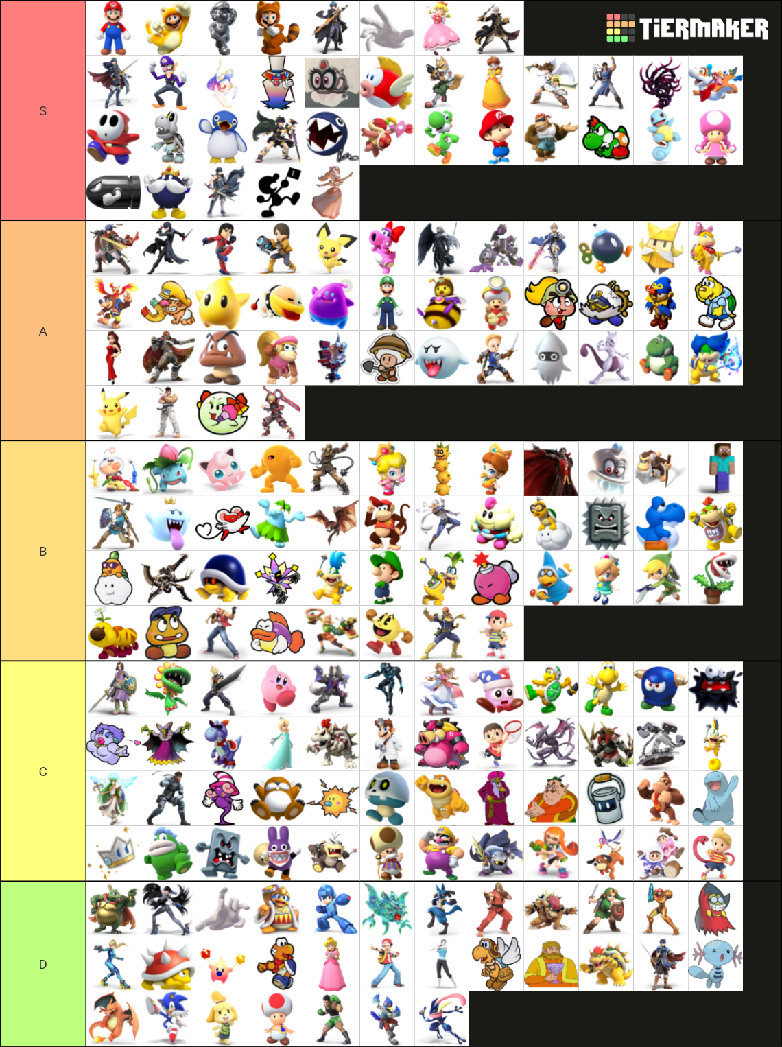 200 Nintendo Characters (Mario + Smash + more) Tier List (Community ...