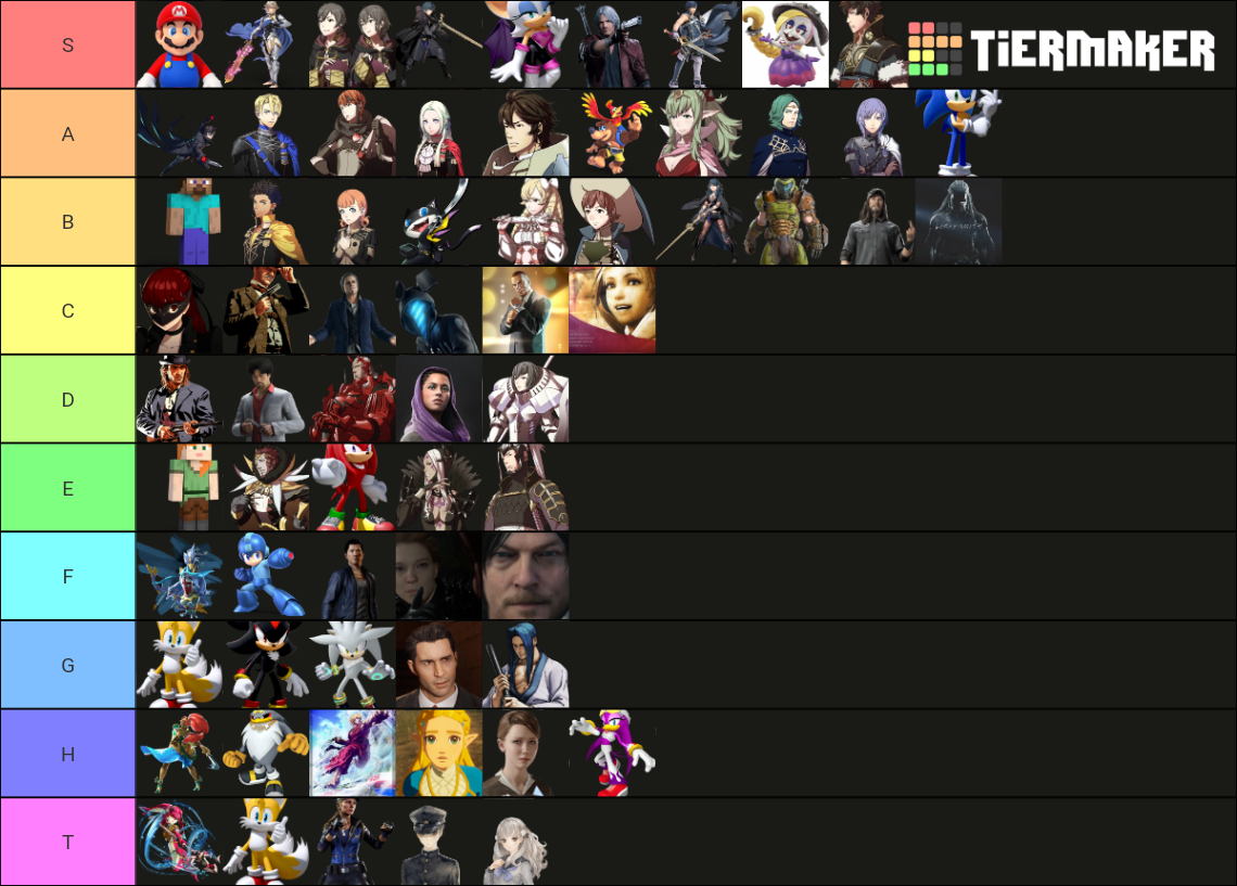 videogame characters 500+ Tier List (Community Rankings) - TierMaker