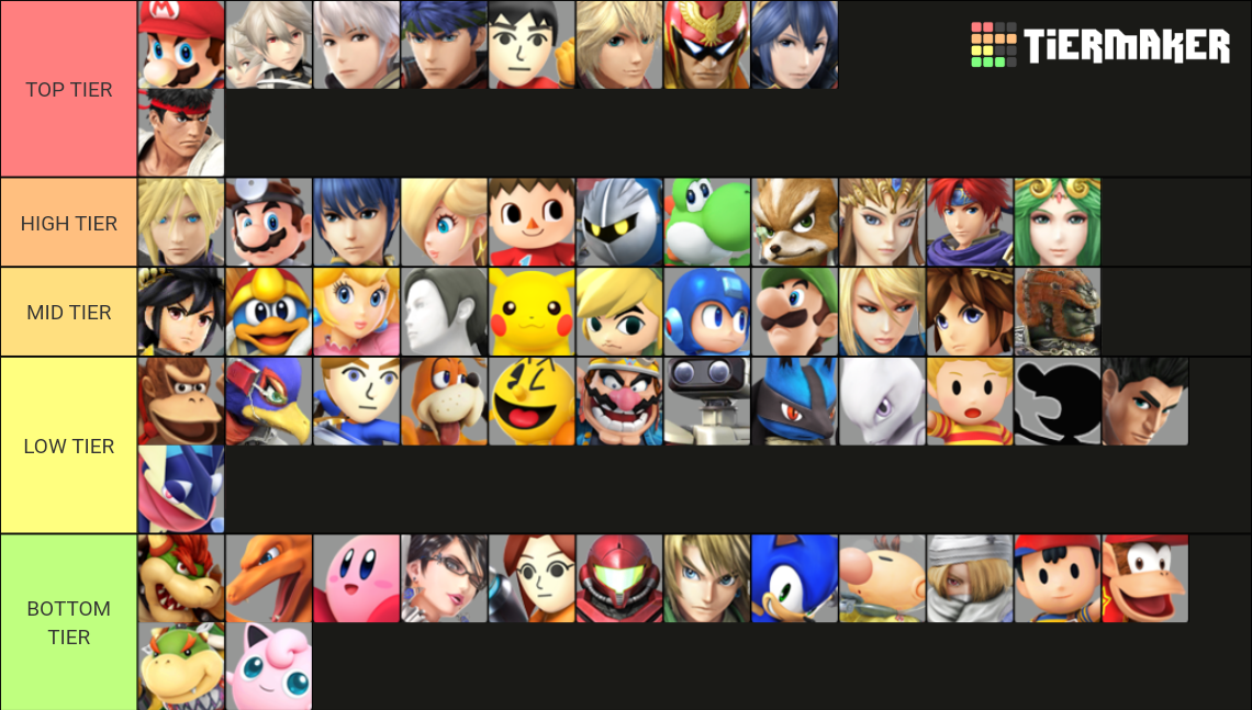 Smash Bros. 4 Tier List (Community Rankings) - TierMaker