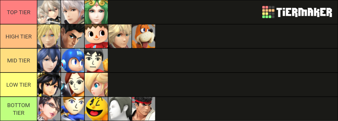 Smash Bros. 4 Tier List (Community Rankings) - TierMaker