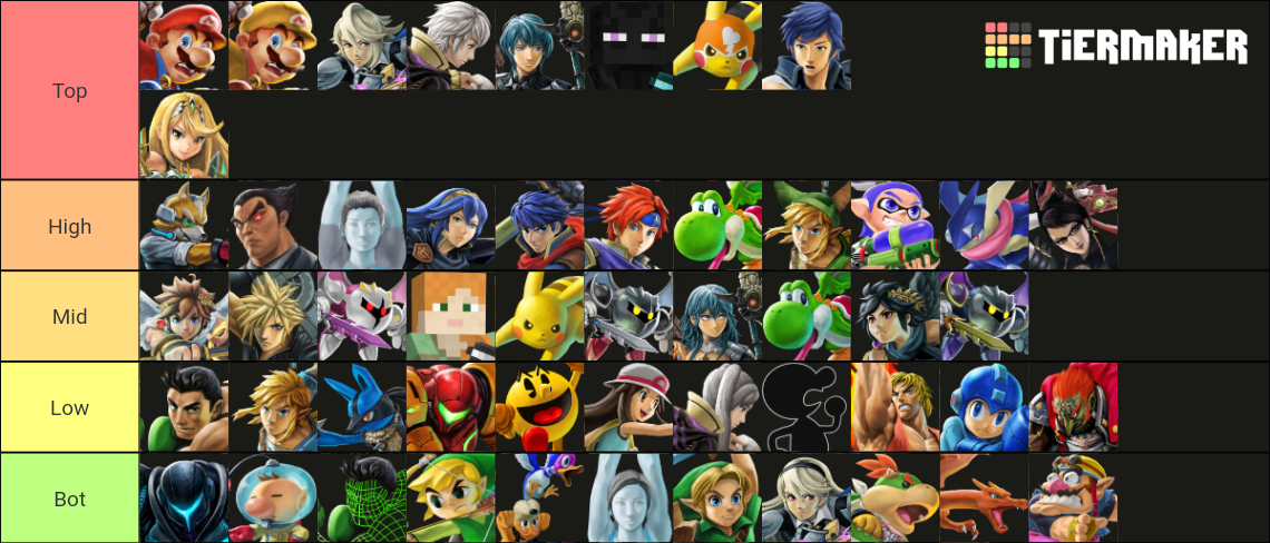 Smash Ultimate (Mural Renders PNG) UPDATED w/ALTS Tier List (Community Rankings) - TierMaker