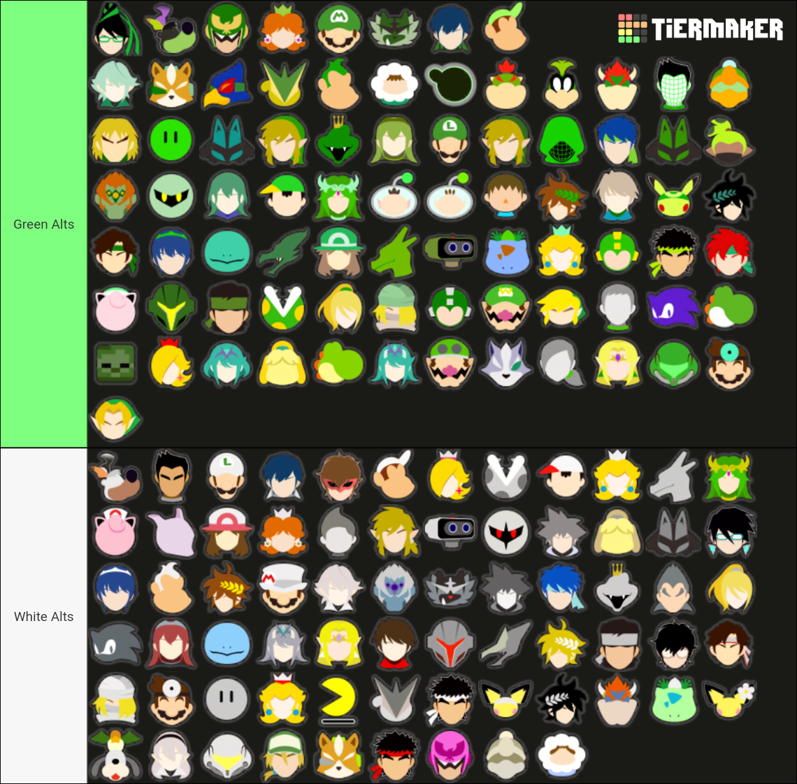 Super Smash Bros. Ultimate Alternate Costumes (Stock Icons) Tier List ...