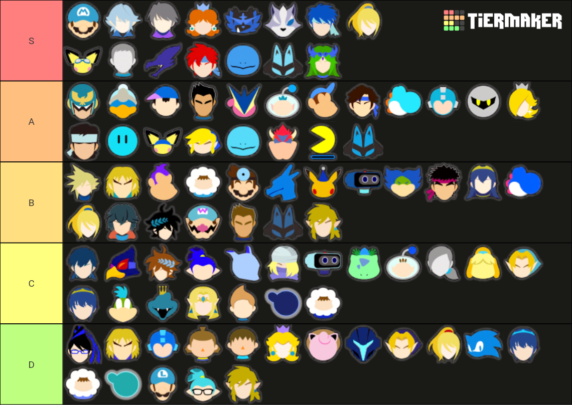 Super Smash Bros. Ultimate: Colours Maker Tier List (Community Rankings ...