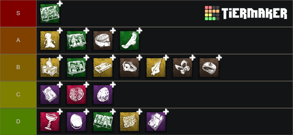 Pyramid Tier List (Community Rankings) - TierMaker