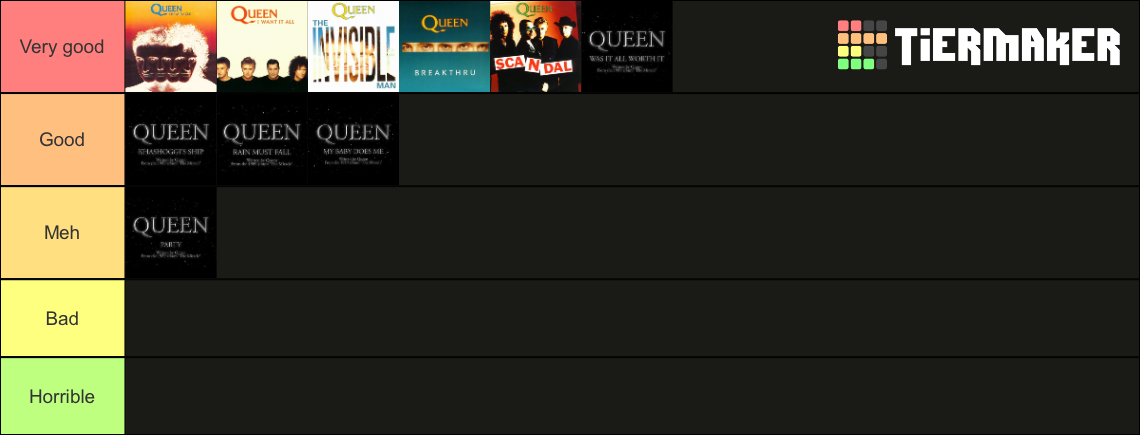 The Miracle (1989), Queen Tier List (Community Rankings) - TierMaker